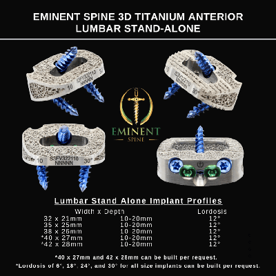 Eminent Spine's 3D Titanium Anterior Lumbar Stand-Alone System Usage Report and Clinical Study ...