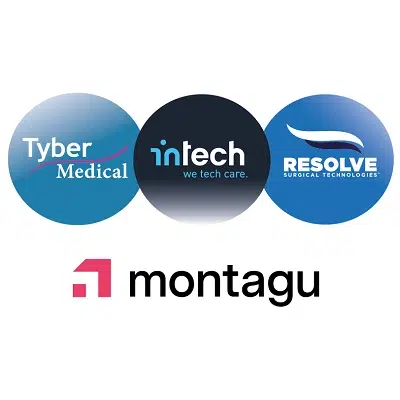 Tyber, Intech & Resolve Finalize Merger to Form Global CDMO+ for Musculoskeletal Device ...